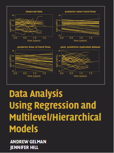 Home page for the book, "Data Analysis Using Regression and Multilevel/Hierarchical Models"