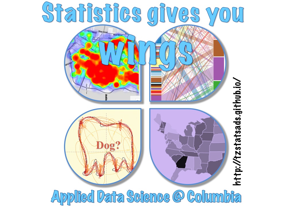 Applied Data Science At Columbia Tzstats Convergence Lab Tian Zheng